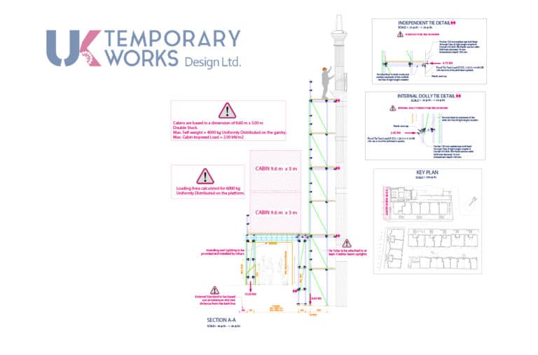 Scaffold designs in 72h | UK Temporary Works Design